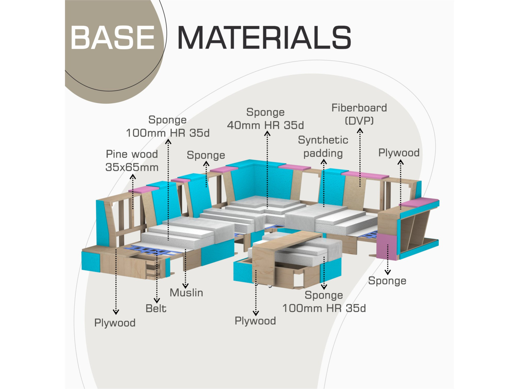 Buy sofa HOBEL CORNER CORONA DARK BROWN PHANTOM 8/ BROWN BEATTO 1012 L ...